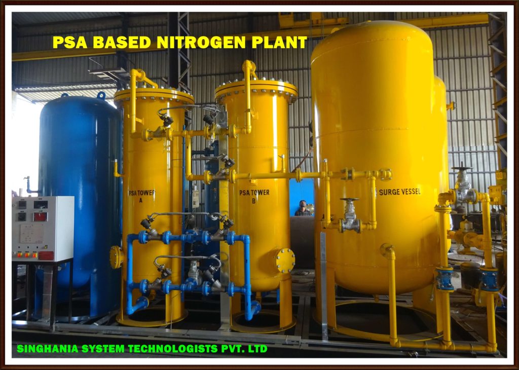 Singhania System | PSA Nitrogen Generator/ Inertisation System